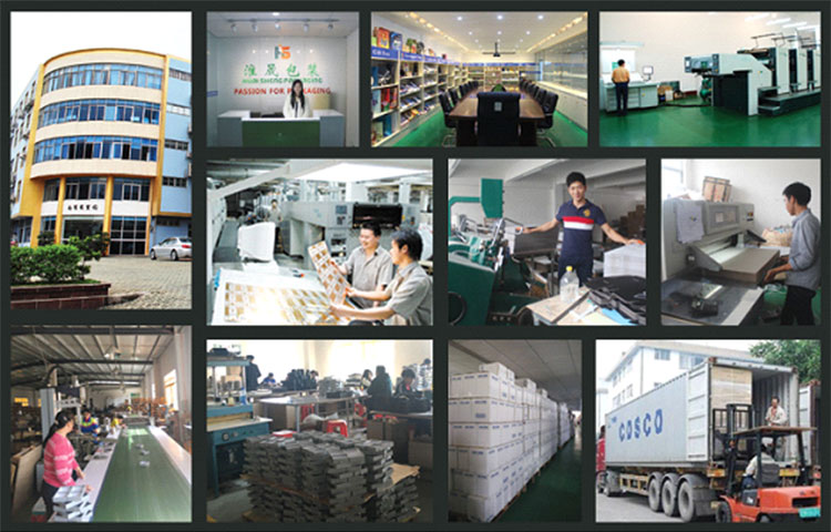 The Whole Custom Service Process